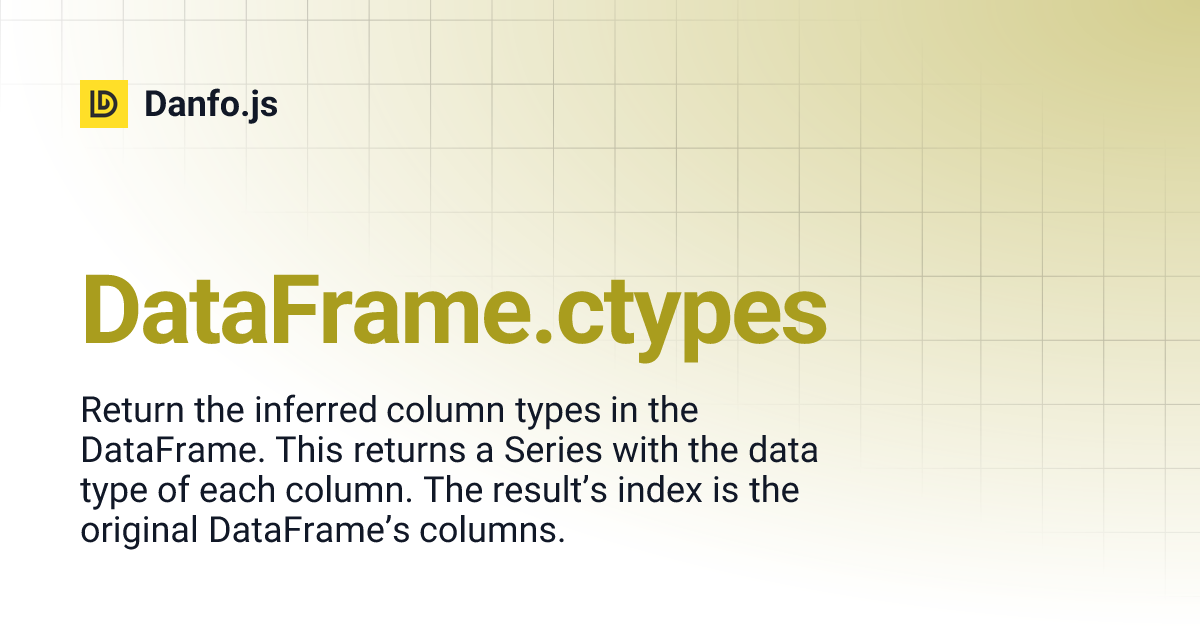 DataFrame.ctypes | Danfo.js