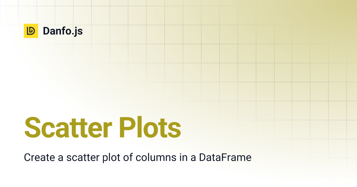 Scatter Plots | Danfo.js